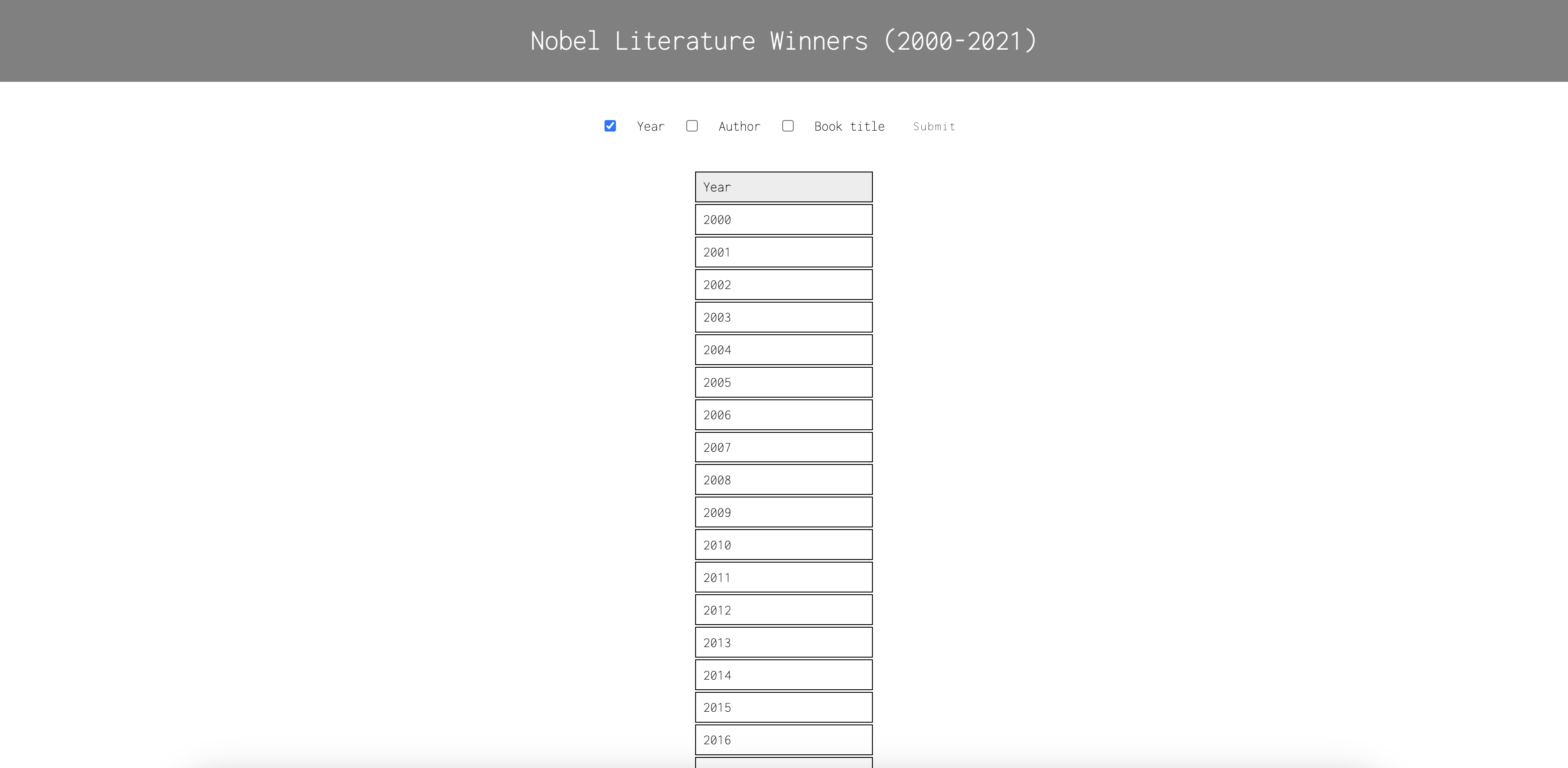 GitHub - paulo-bettencourt/nobel-winners-nx-angular-nodejs-apollo ... GitHub - paulo-bettencourt/nobel-winners-nx-angular-nodejs-apollo ...