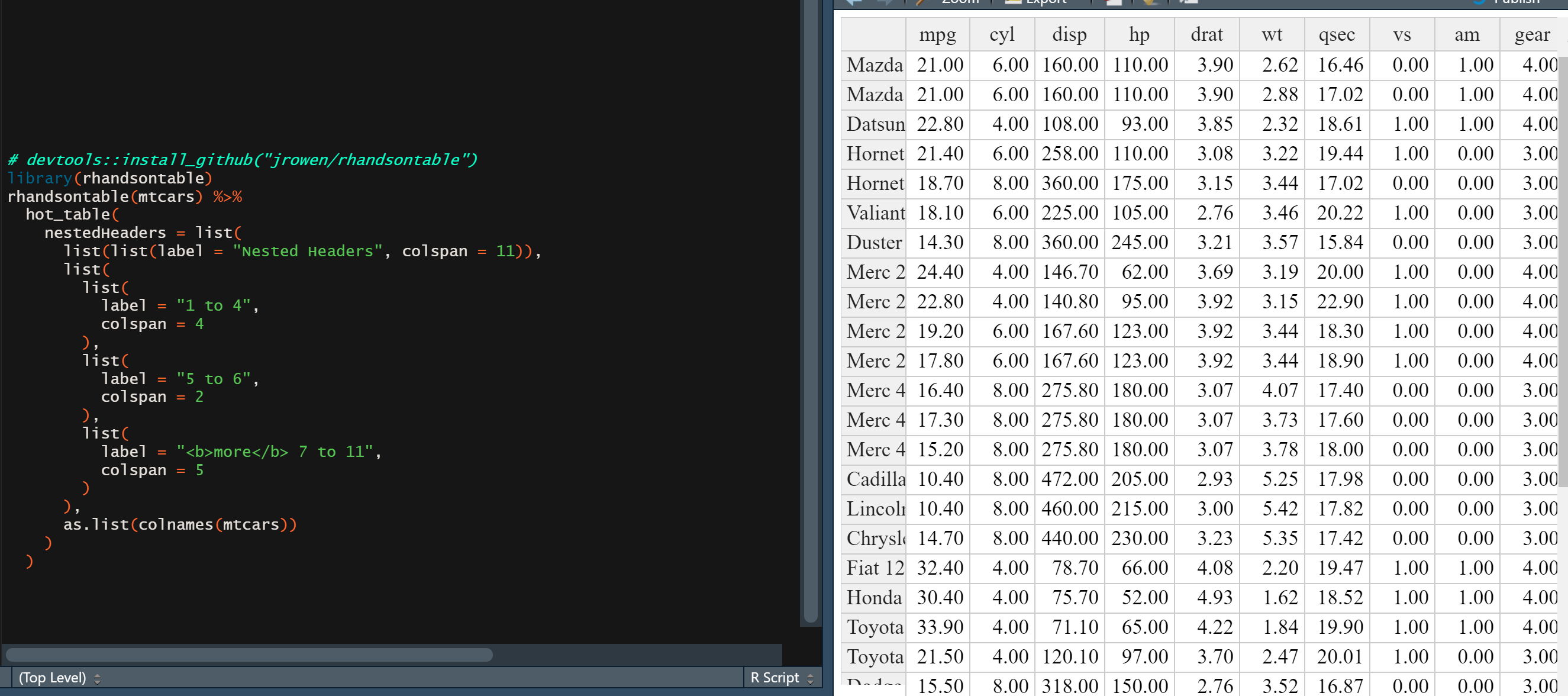 Nested Headers · Issue #204 · jrowen/rhandsontable · GitHub