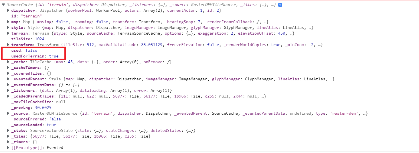 Terrain Should Contribute To Attribution · Issue 1513 · Maplibre Maplibre Gl Js · Github