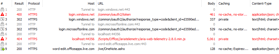 Getaccesstokenasync Returns Error Code 13000 · Issue 7 · Officedev