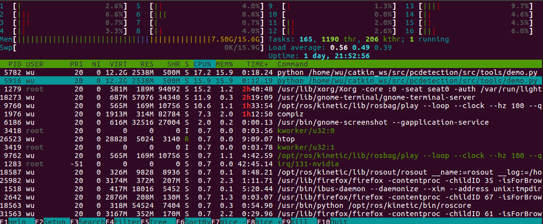 huge different CPU utilization between two computers. · Issue #526 · open-mmlab/OpenPCDet · GitHub
