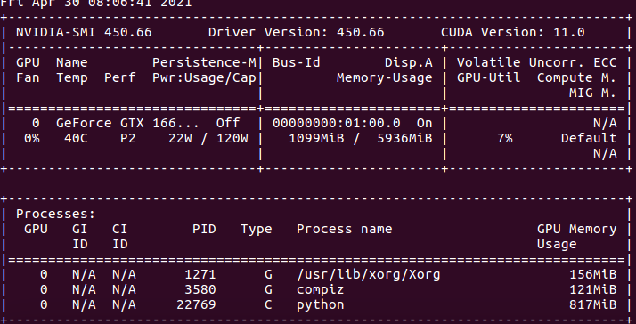 huge different CPU utilization between two computers. · Issue #526 · open-mmlab/OpenPCDet · GitHub