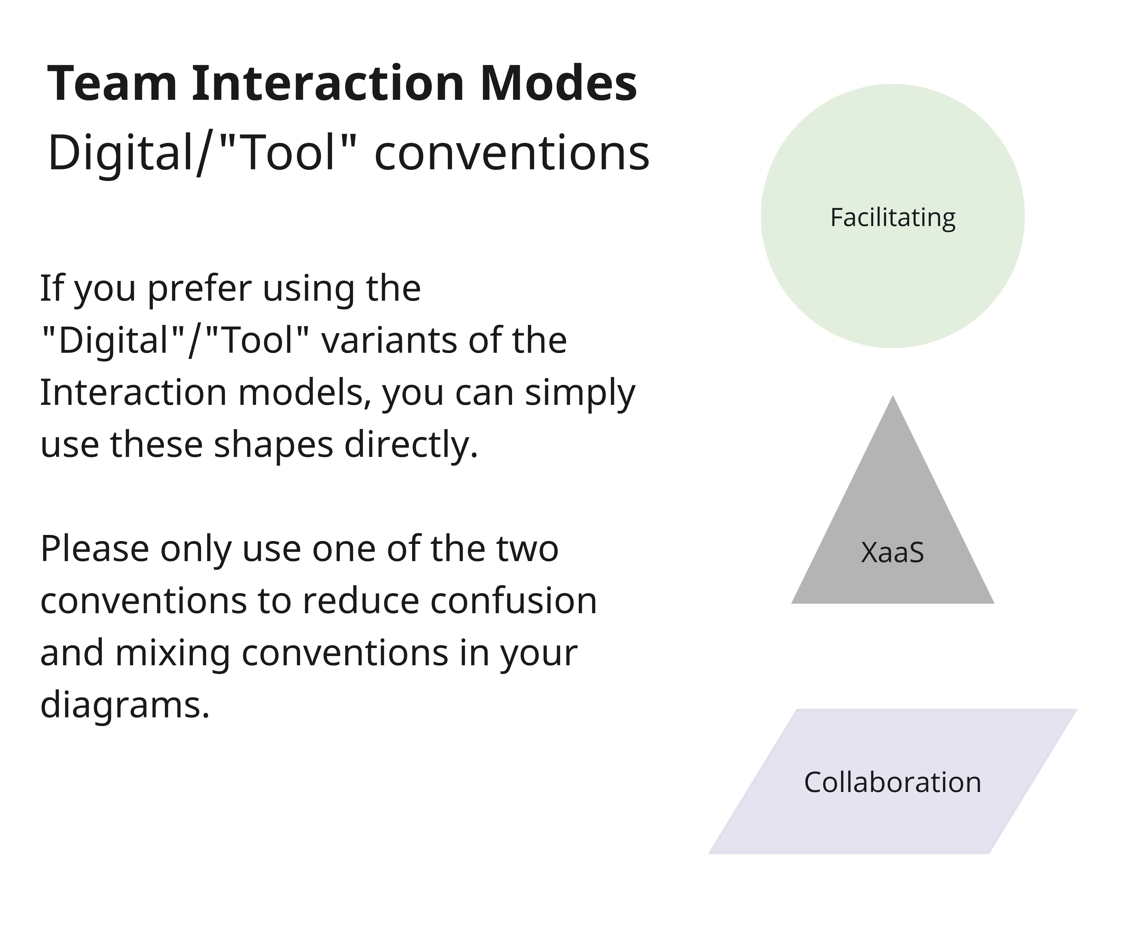 Diagram Proposal: Team Topologies · Issue #4659 · mermaid-js/mermaid ...