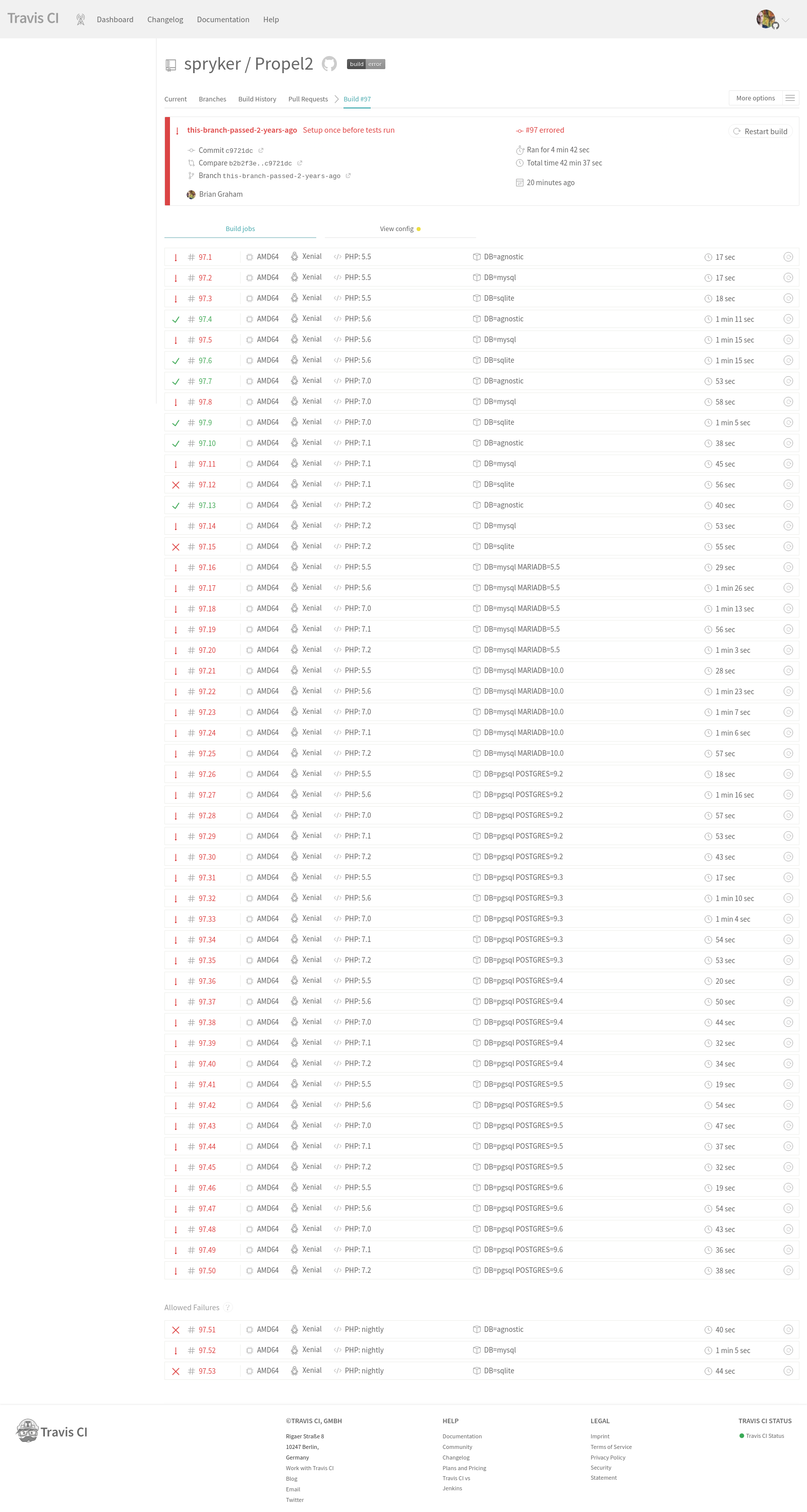 Failing Travis on Propel2 · Issue #1541 · propelorm/Propel2 · GitHub
