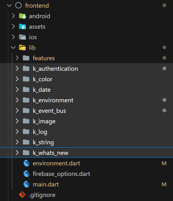Question: Implement Solution Explorer · Issue #4580 · Dart-Code/Dart-Code · GitHub
