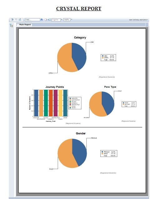 GitHub - sanchit04/Rail-QR: An application which automates the railway ...