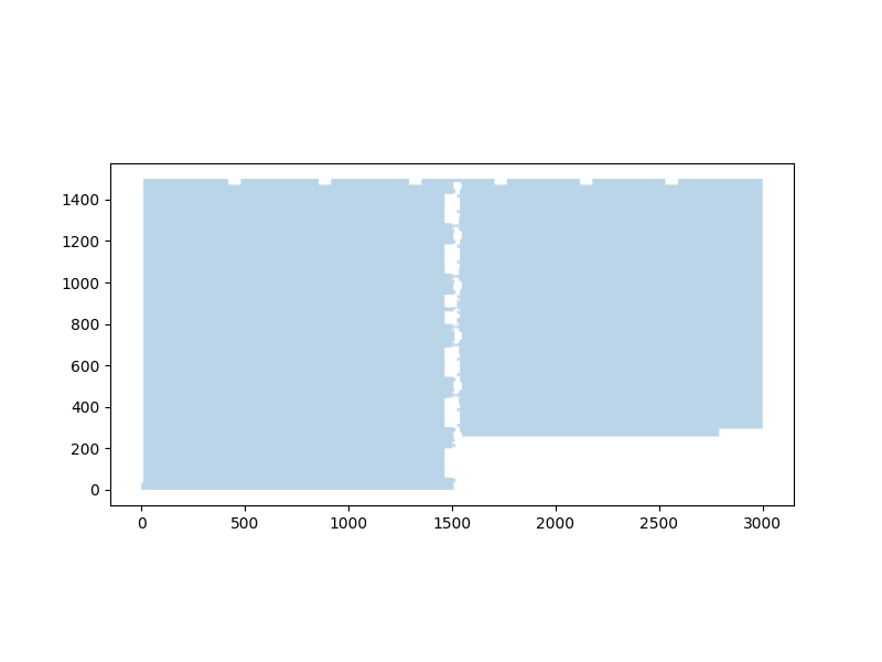 Multipolygon Buffer Result Either Invalid Geometry Or Valid Geometry 