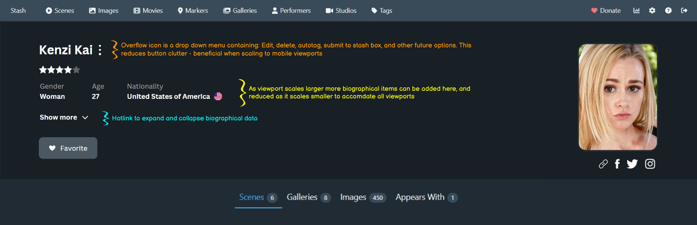 [Feature] Performer Page Restructure · Issue #3703 · stashapp/stash · GitHub