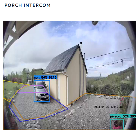 [config Support] Objects Detected In Zones That Should Be Filtered Out · Issue 6255