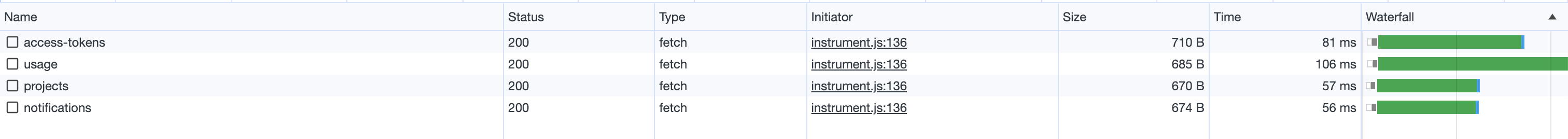 Unable to generate access token or submit issues to Supabase support · Issue #18048 · supabase ...