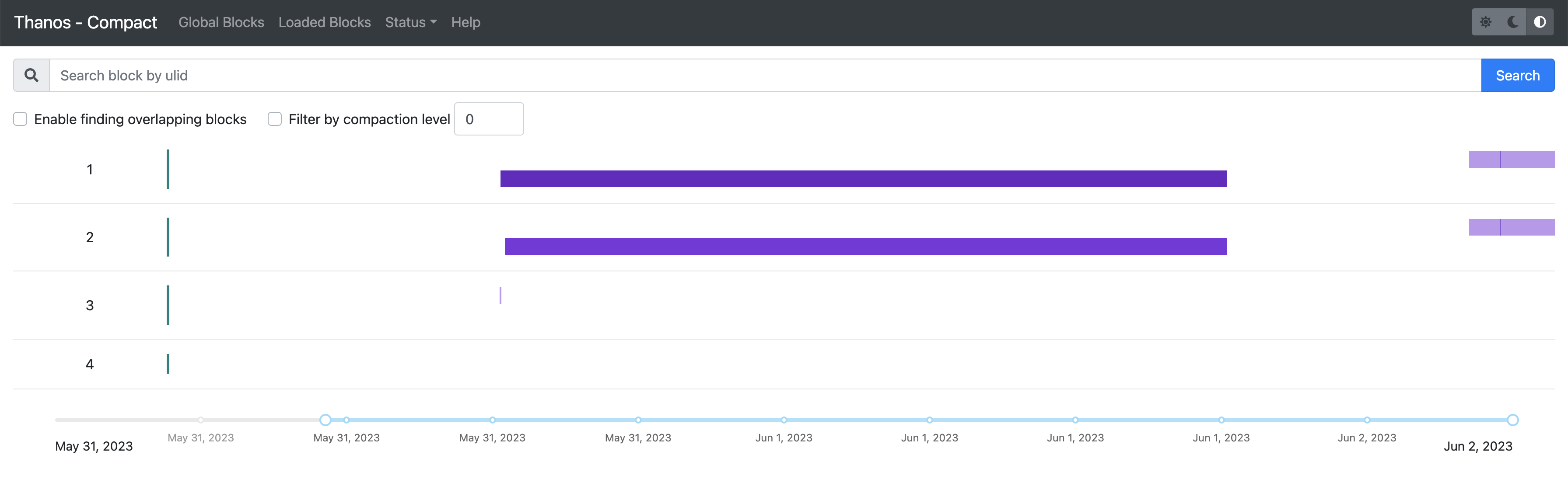Compactor: Not running deduplication · Issue #6410 · thanos-io/thanos · GitHub