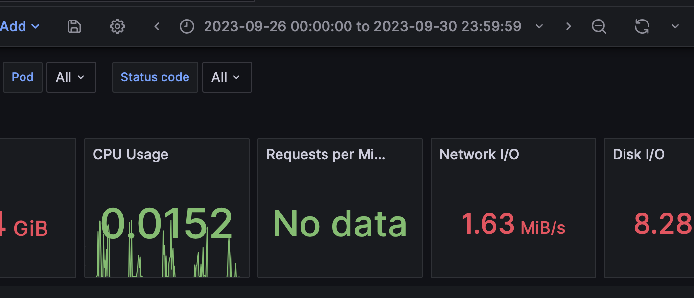 High Egress Bandwidth After Upgrade From 300 To 311 · Issue 8053 · Chatwootchatwoot · Github