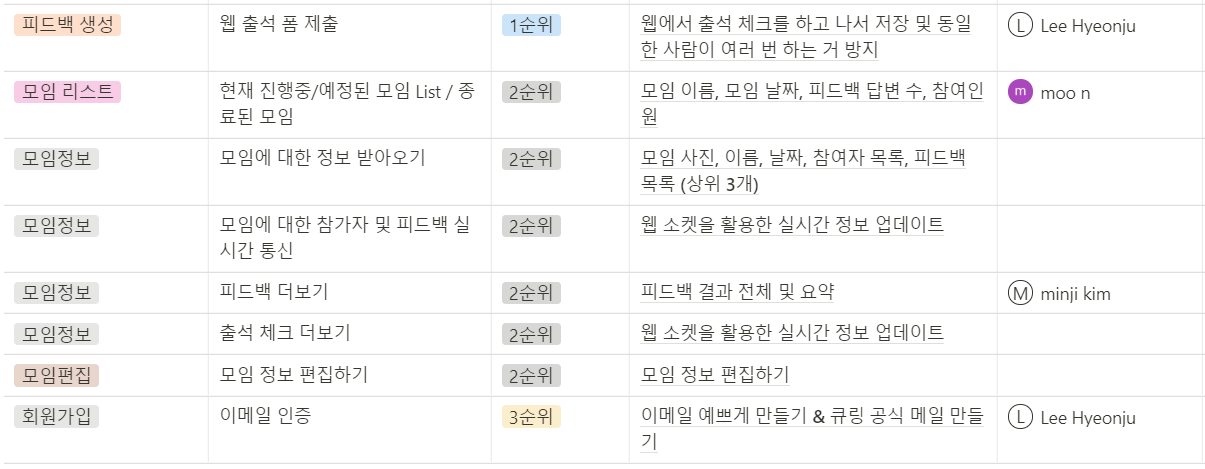 GitHub - jihye0420/qring-server: 🐬 26기 솝트 앱잼: "Qring - QR코드로 만들어가는 우리의 ...