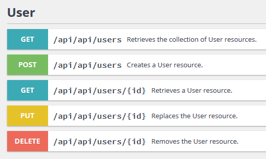 [3.0] API Platform + NelmioApiDocBundle prefix issues · Issue #1140 · nelmio/NelmioApiDocBundle ...