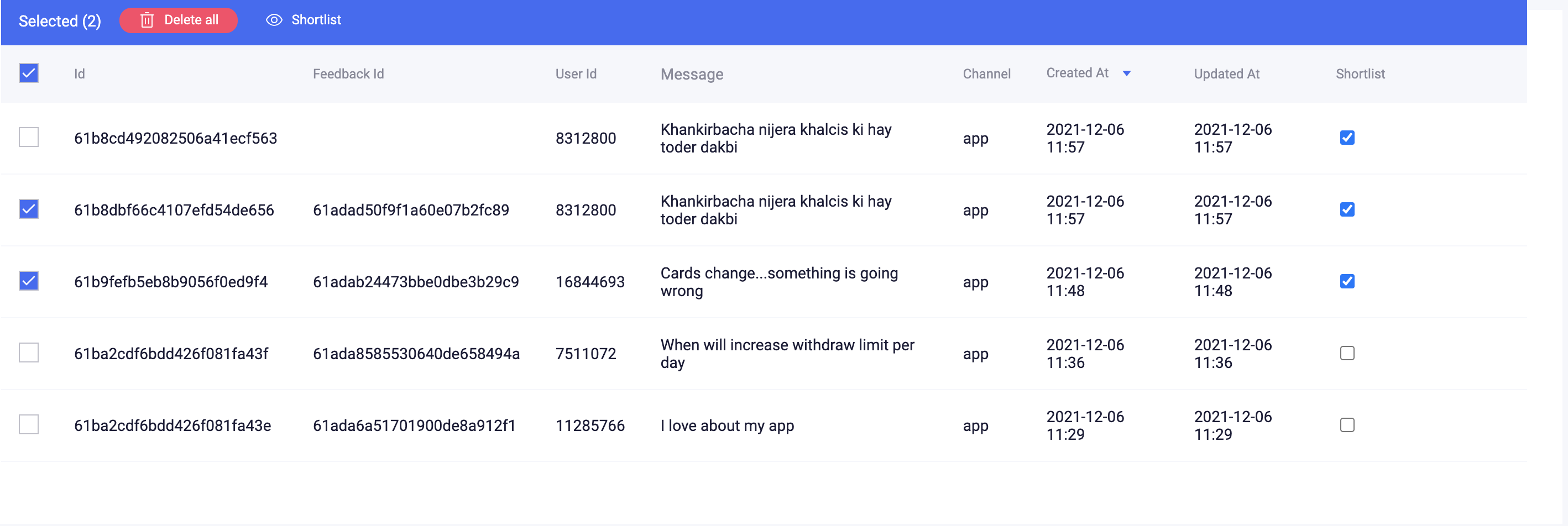 Unable to show loader in admin options. · Issue #964 · SoftwareBrothers/adminjs · GitHub