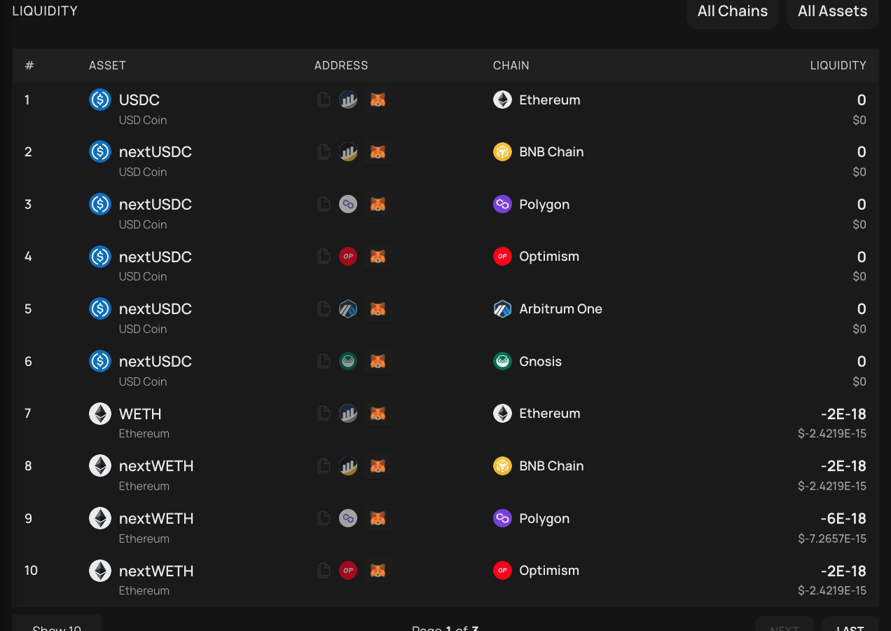 USDC Fastpath to BSC is not available on UI · Issue #2903 · connext/monorepo · GitHub