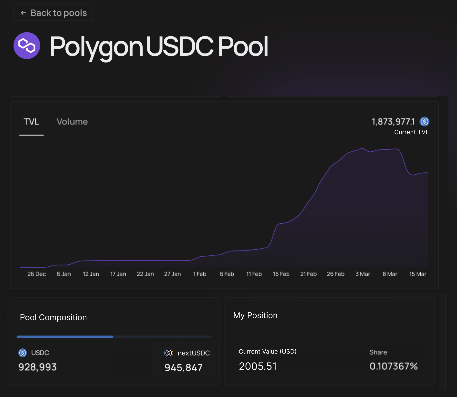 Pool UI visuals updates (test mode) · Issue #3794 · connext/monorepo ...