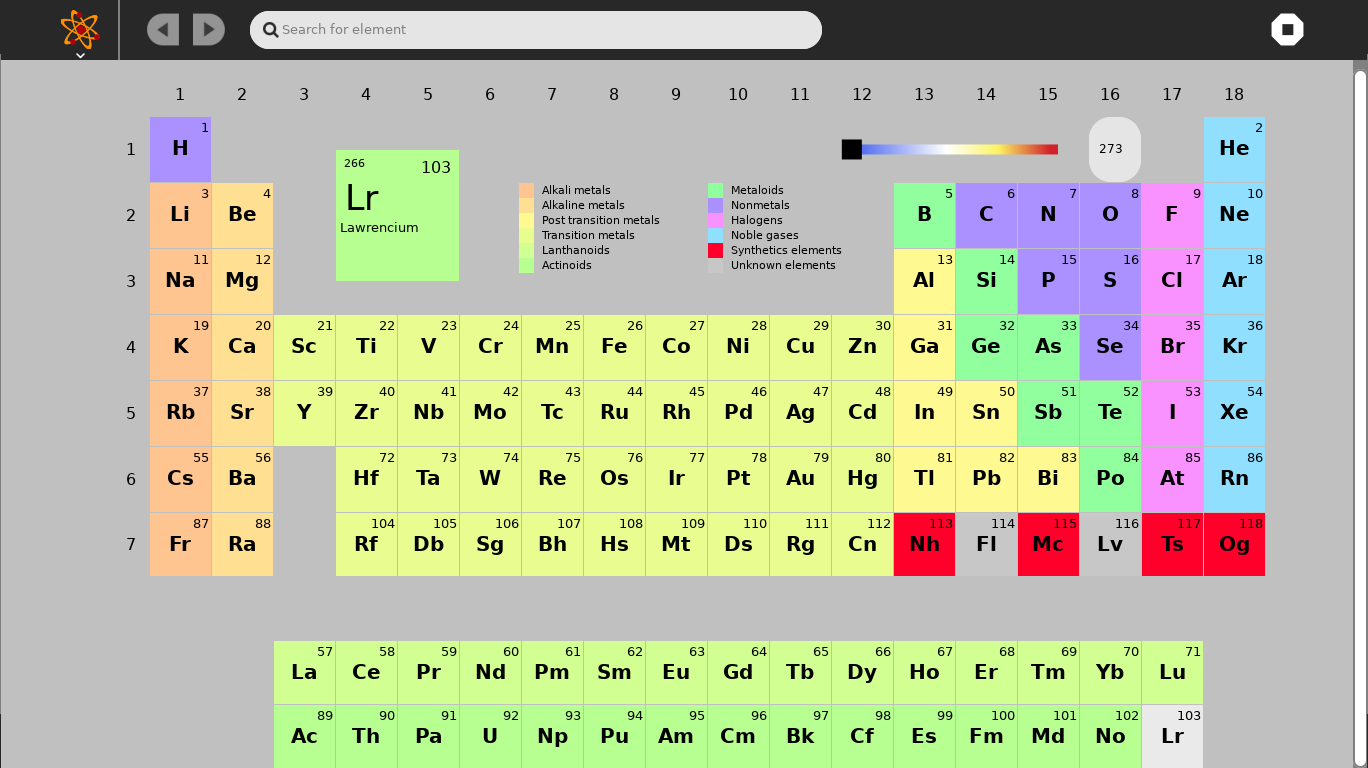 Optimised for 1200x900 display · Issue #8 · sugarlabs/periodic-table ...
