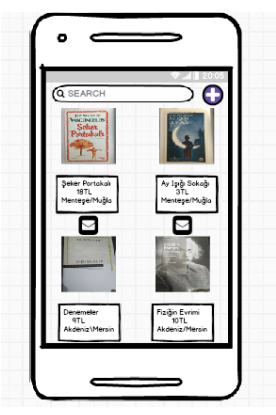 GitHub - R-Book/project_phase2