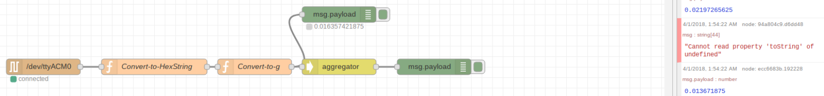 Error with Serial Node · Issue #8 · jaggr2/node-red-contrib-aggregator ...