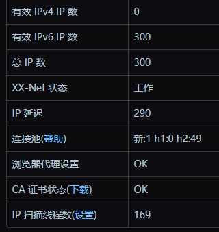 大佬们,最近能ping得通ipv6?连百度都ping不通啊.....ping -6 baidu.com · Issue #11959 · XX-net/XX-Net · GitHub