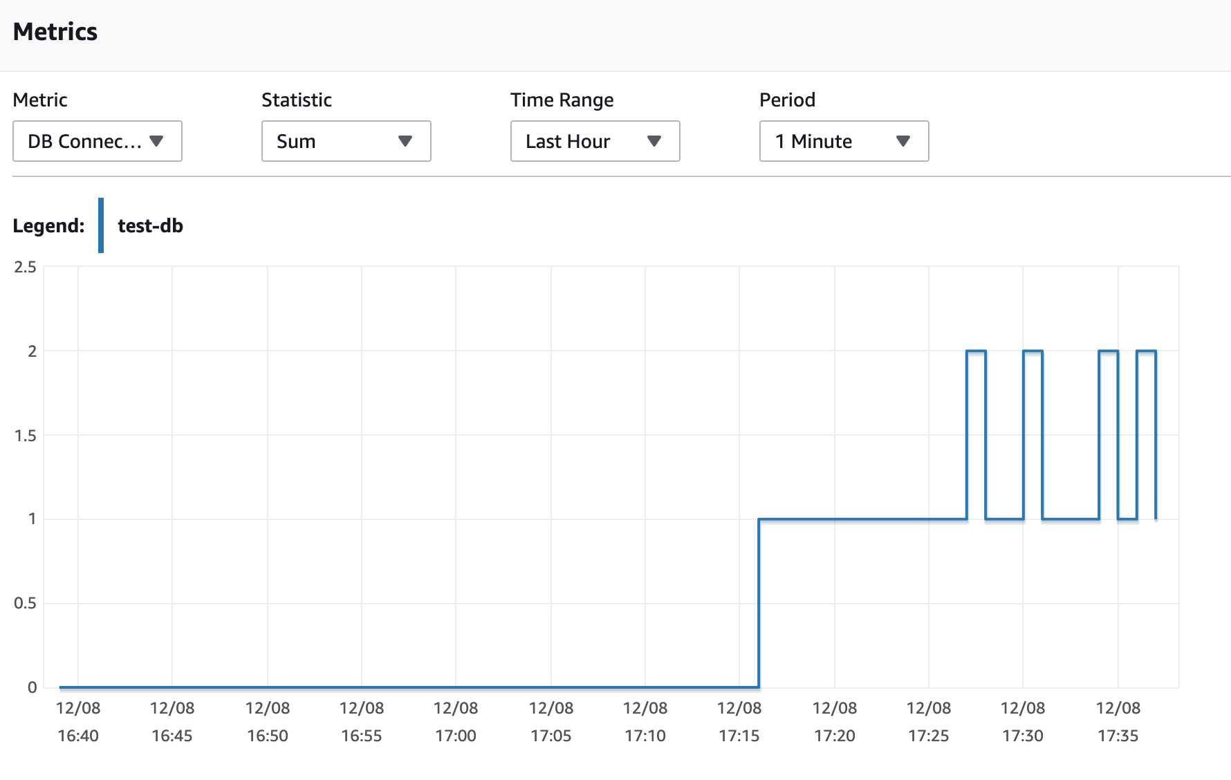 Prisma Nextjs Challenges · Prisma Prisma · Discussion 4556 · Github 9516