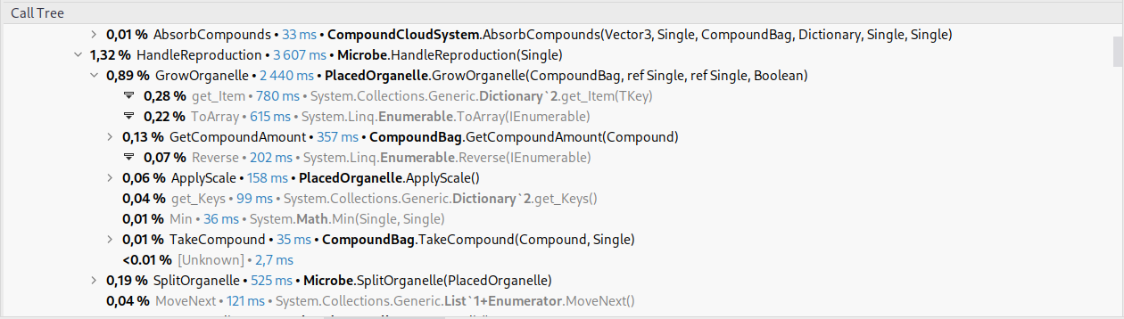 Make organelle growth code store the organelle that was last given ...
