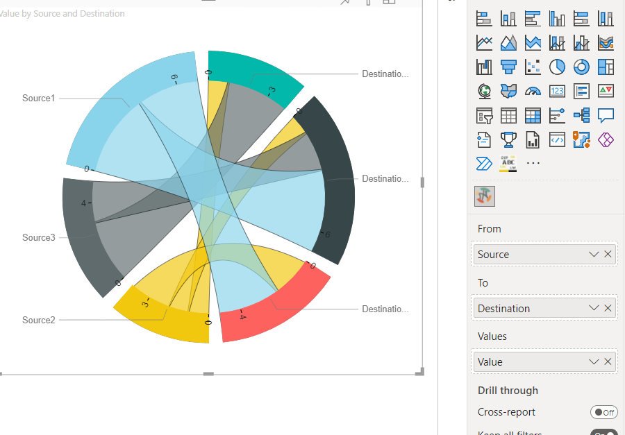 Visual breaking · Issue #87 · microsoft/powerbi-visuals-chord · GitHub