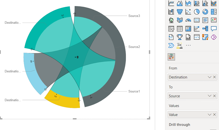Visual breaking · Issue #87 · microsoft/powerbi-visuals-chord · GitHub