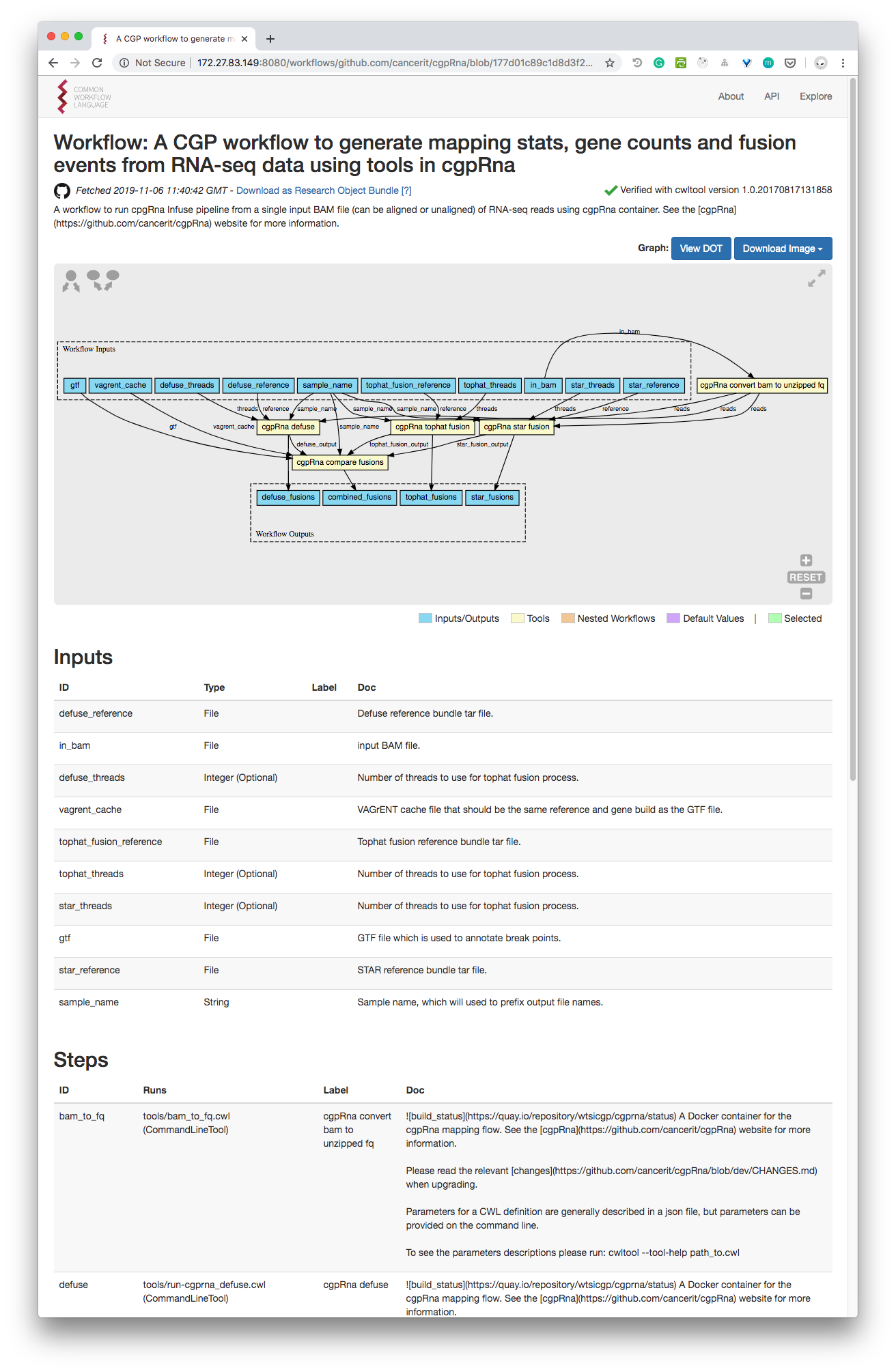 No information shown if non-packed workflow uses id field · Issue #228 · common-workflow ...