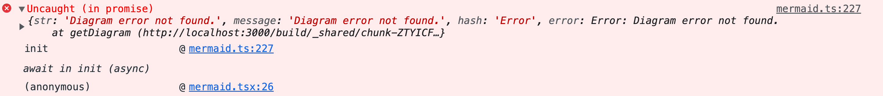 mermaidjs with the react-markdown issue with Remix ESM · Issue #20 · remcohaszing/remark ...