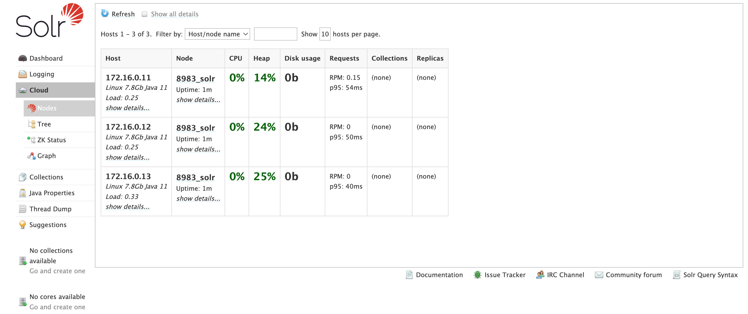 GitHub - jdmedeiros/tf-solr-cluster: Solr cluster with 3 servers and 3 ...