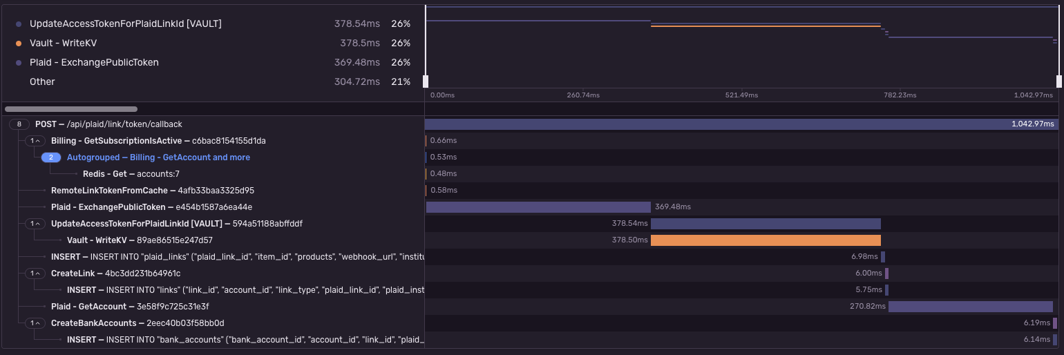 bug: Initial Plaid Setup failing webhook · Issue #378 · monetr/monetr · GitHub