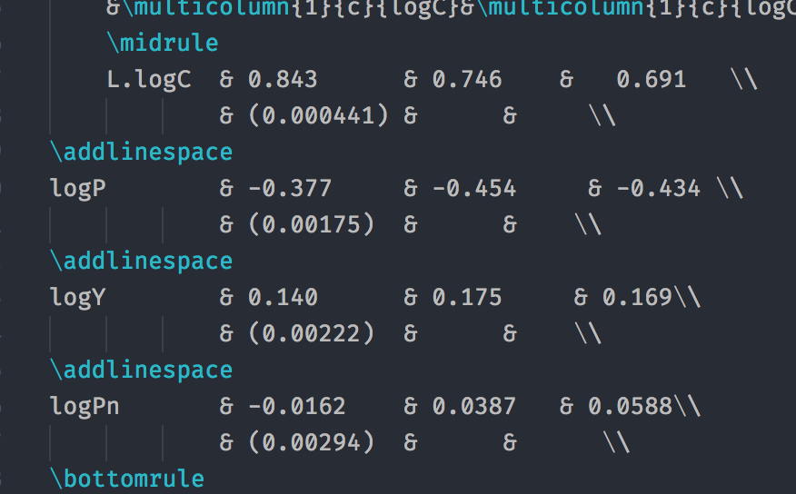 Different syntax highlighting for "&"? · Issue #622 · James-Yu/LaTeX-Workshop · GitHub