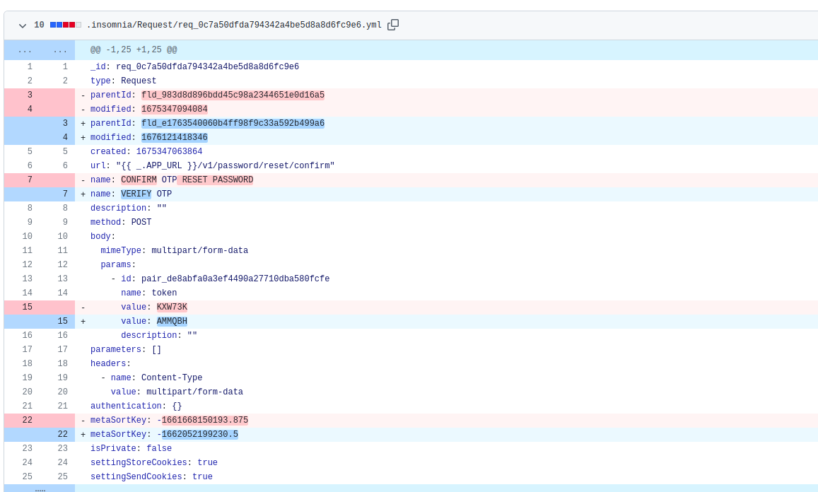 Duplicate Commit Without Changes · Issue #5771 · Kong/insomnia · GitHub