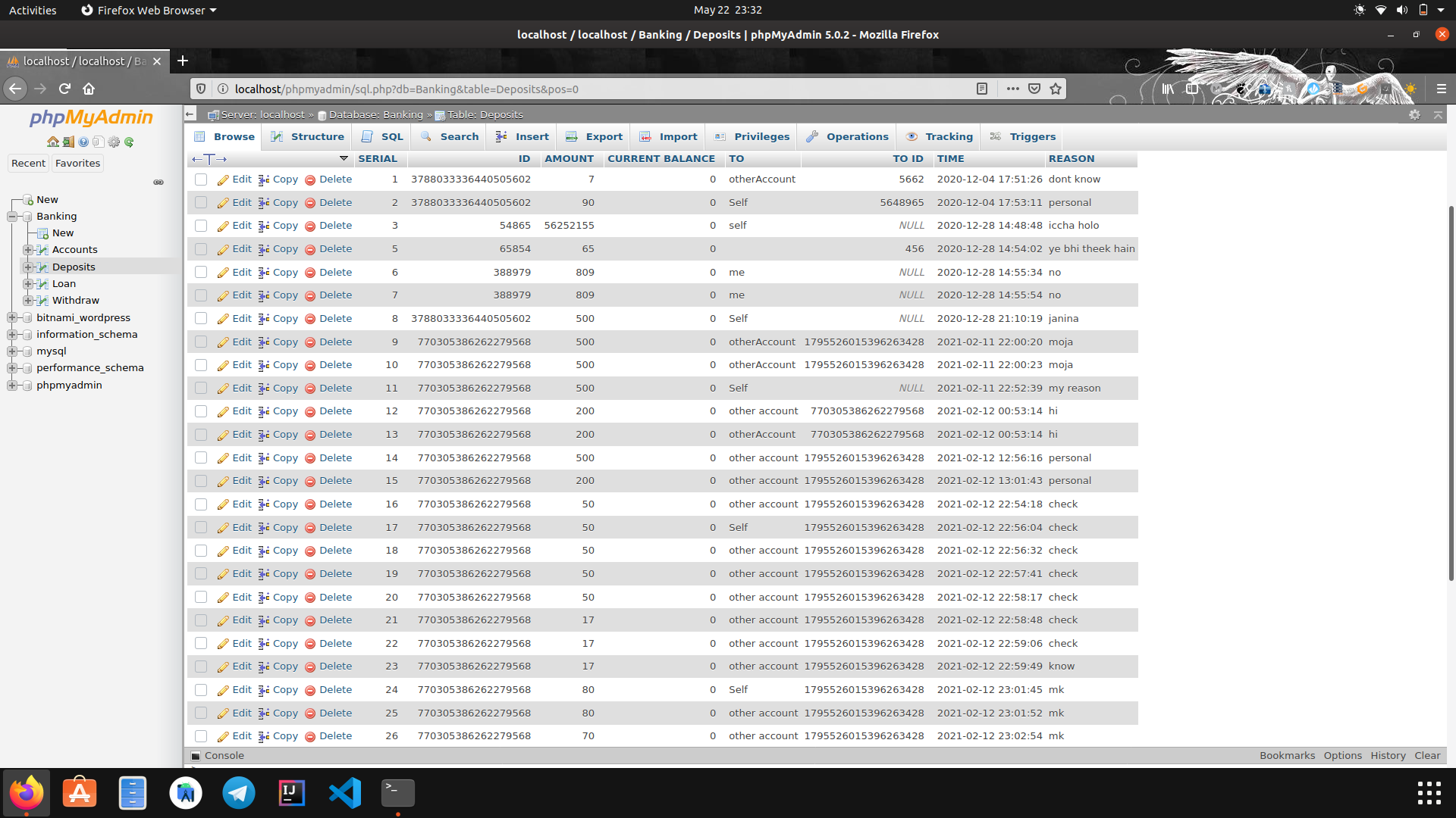 GitHub - Chittadeep/Banking