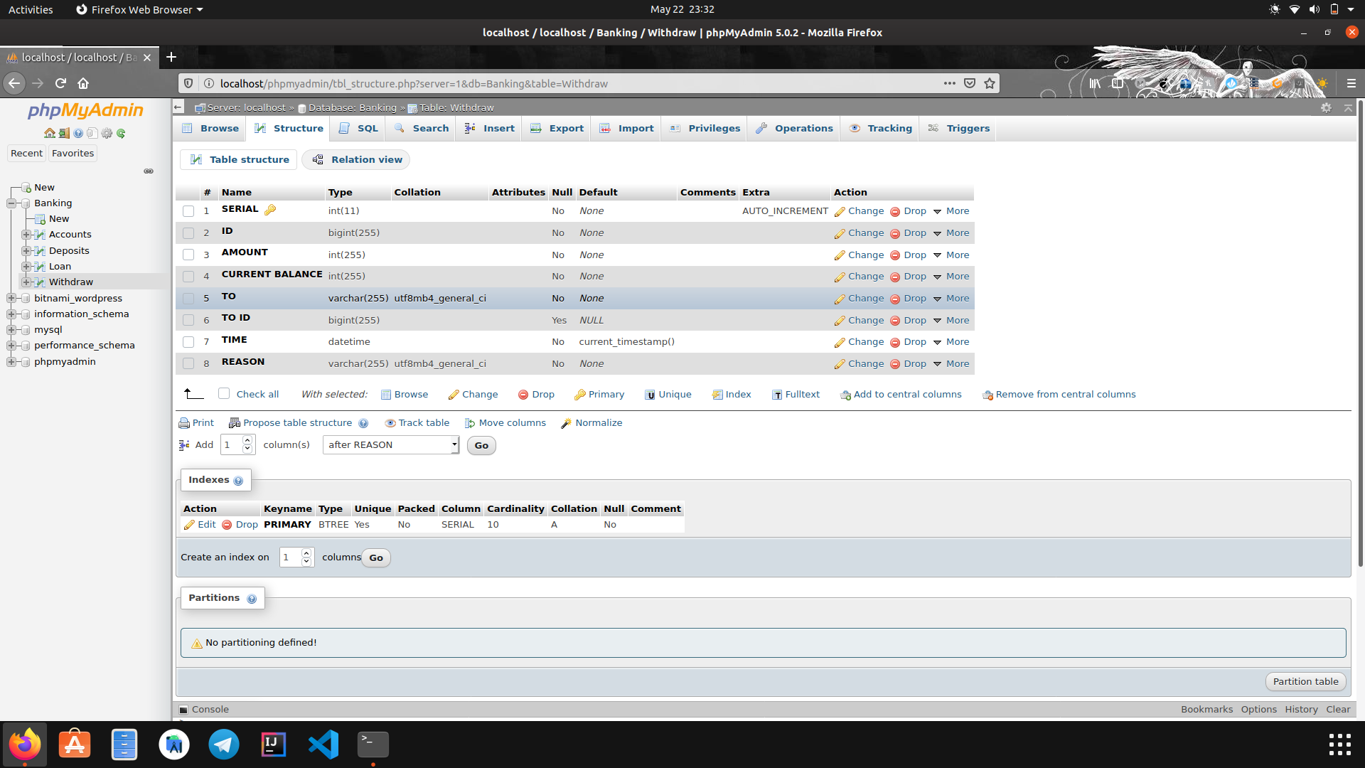 GitHub - Chittadeep/Banking