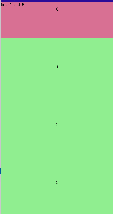 Android: CollectionView.Scrolled returns wrong First/LastVisibleItemIndex when a Header/Footer ...