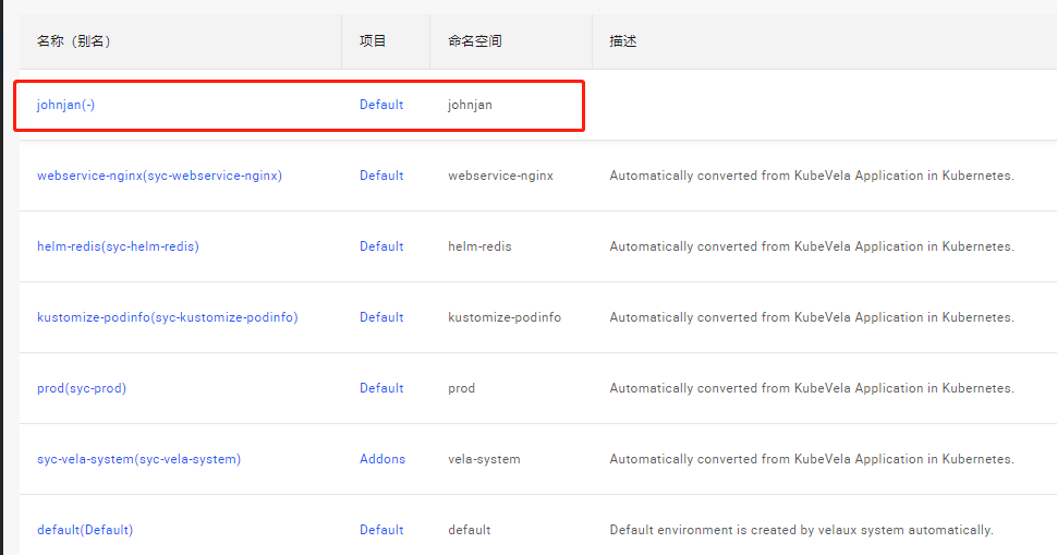 The env list obtained through velaux is out of sync with the env list obtained through vela cli ...