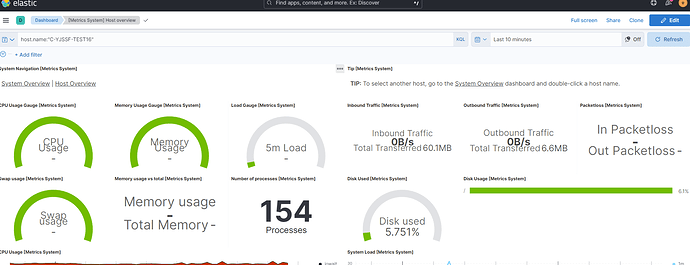 MaxListenersExceededWarning in kibana 8.2.0 · Issue #132574 · elastic ...