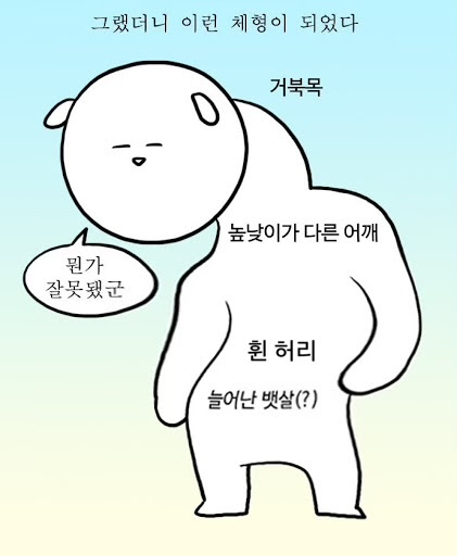 GitHub - Modeul/Final_Modeul: Modeul : VueJS + Vite + Spring Boot를 이용한 지역기반 공동구매 프로젝트