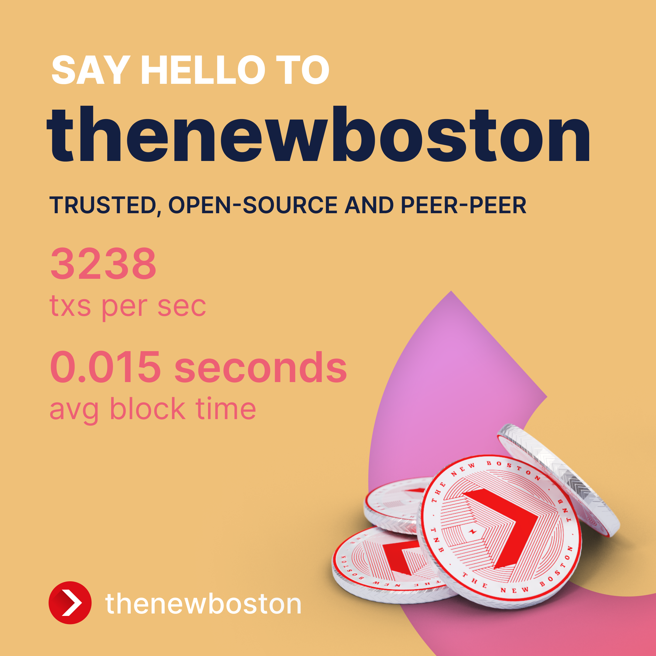 HIFI infographic · Issue #90 · thenewboston-blockchain/Design · GitHub