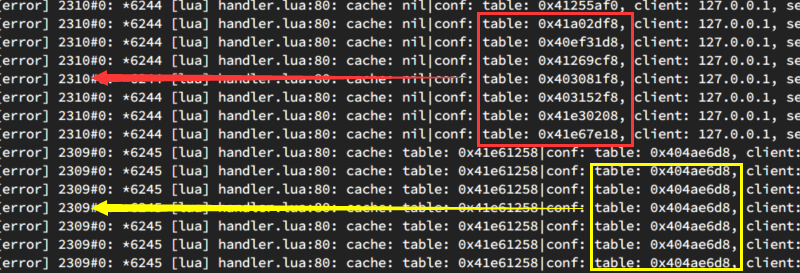 bot-detection plugin memory leak · Issue #3565 · Kong/kong · GitHub