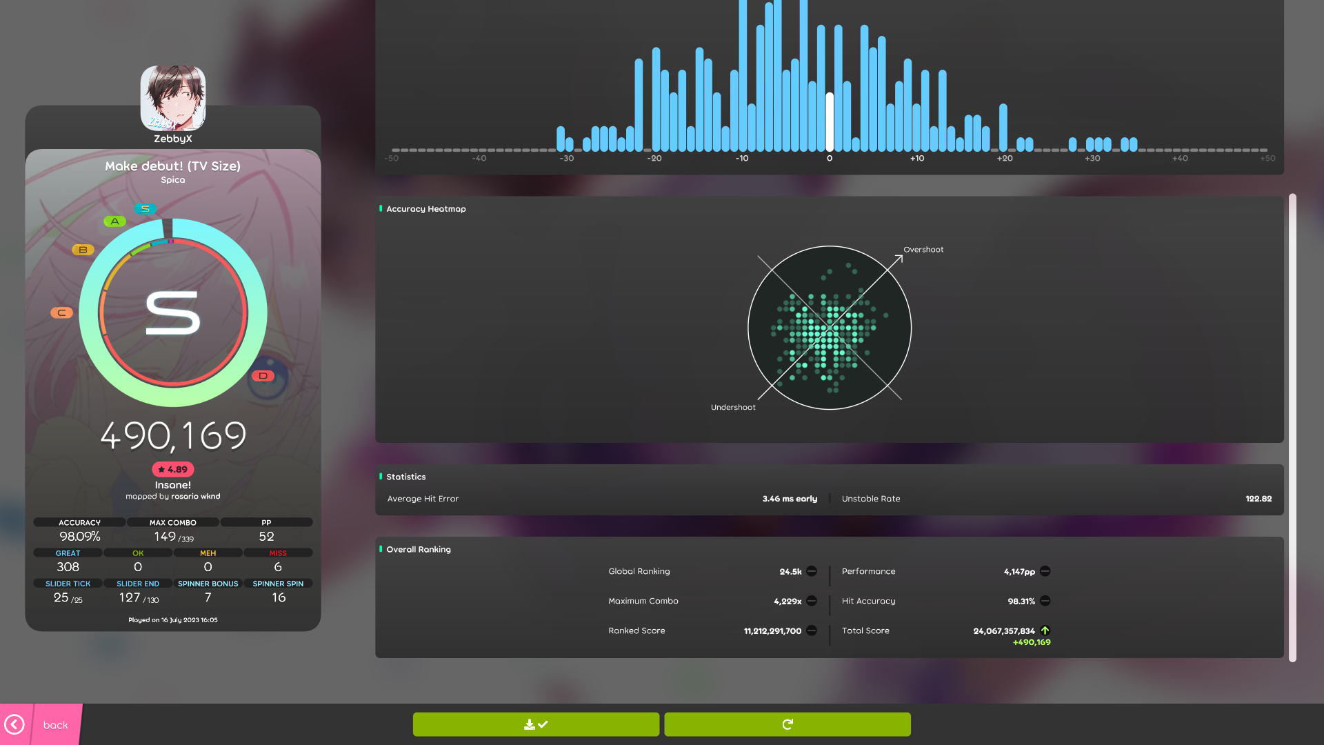 Overall ranking total score not matching actual lazer score. · Issue #24261 · ppy/osu · GitHub