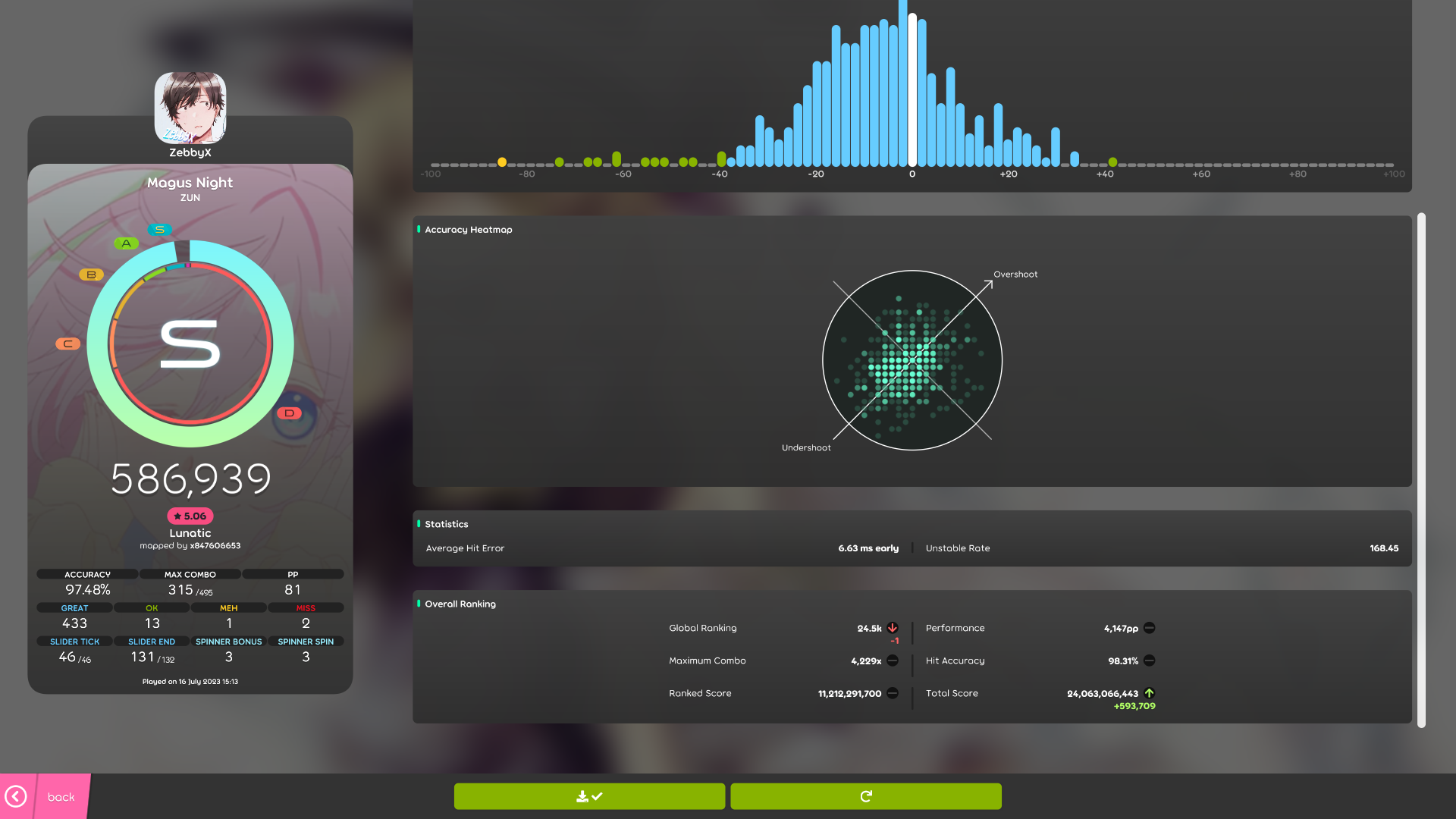 Overall ranking total score not matching actual lazer score. · Issue #24261 · ppy/osu · GitHub