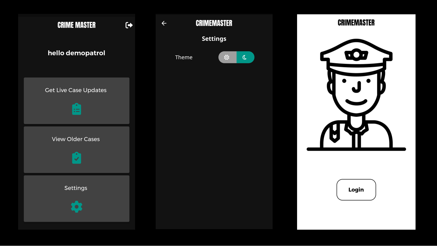 GitHub - shashi007-hub/sih2022-docs: Project Report -- Intelligent Crime Reporting and ...