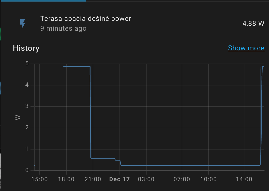 energy meter goes negative every day · Issue #1361 · bramstroker/homeassistant-powercalc · GitHub