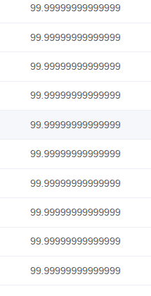 decimal类型字段导出后再导入精度丢失问题 · Issue #472 · dotnetcore/Magicodes.IE · GitHub