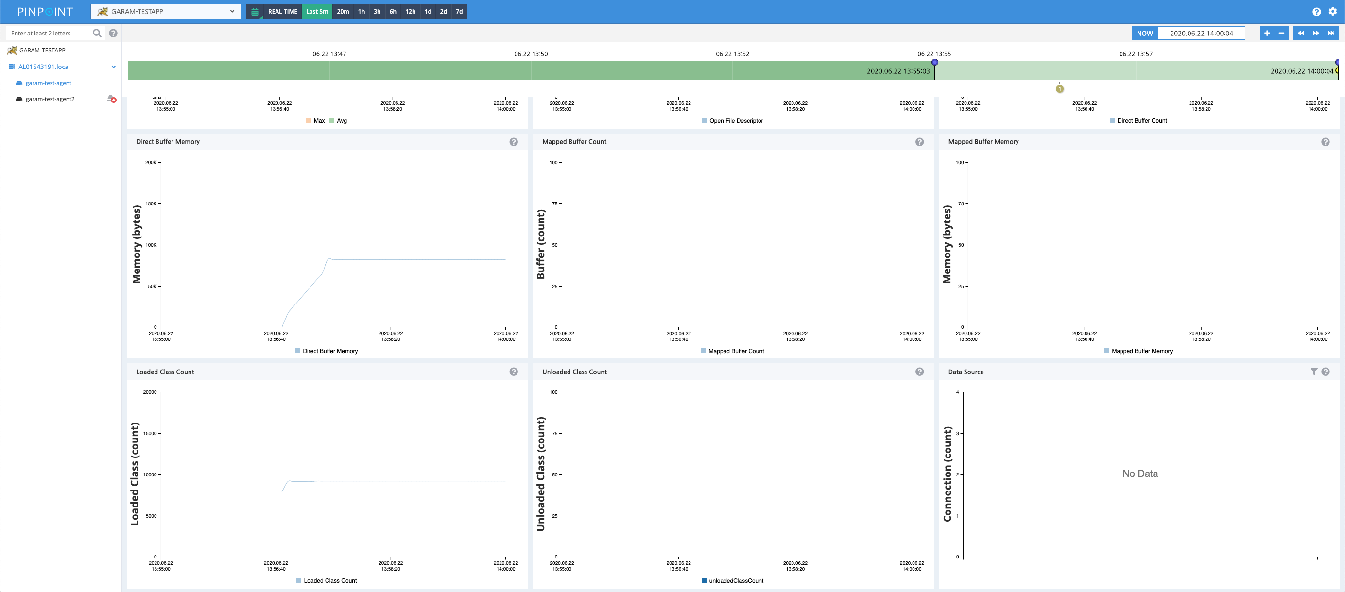 Class Loading metric · Issue #6888 · pinpoint-apm/pinpoint · GitHub