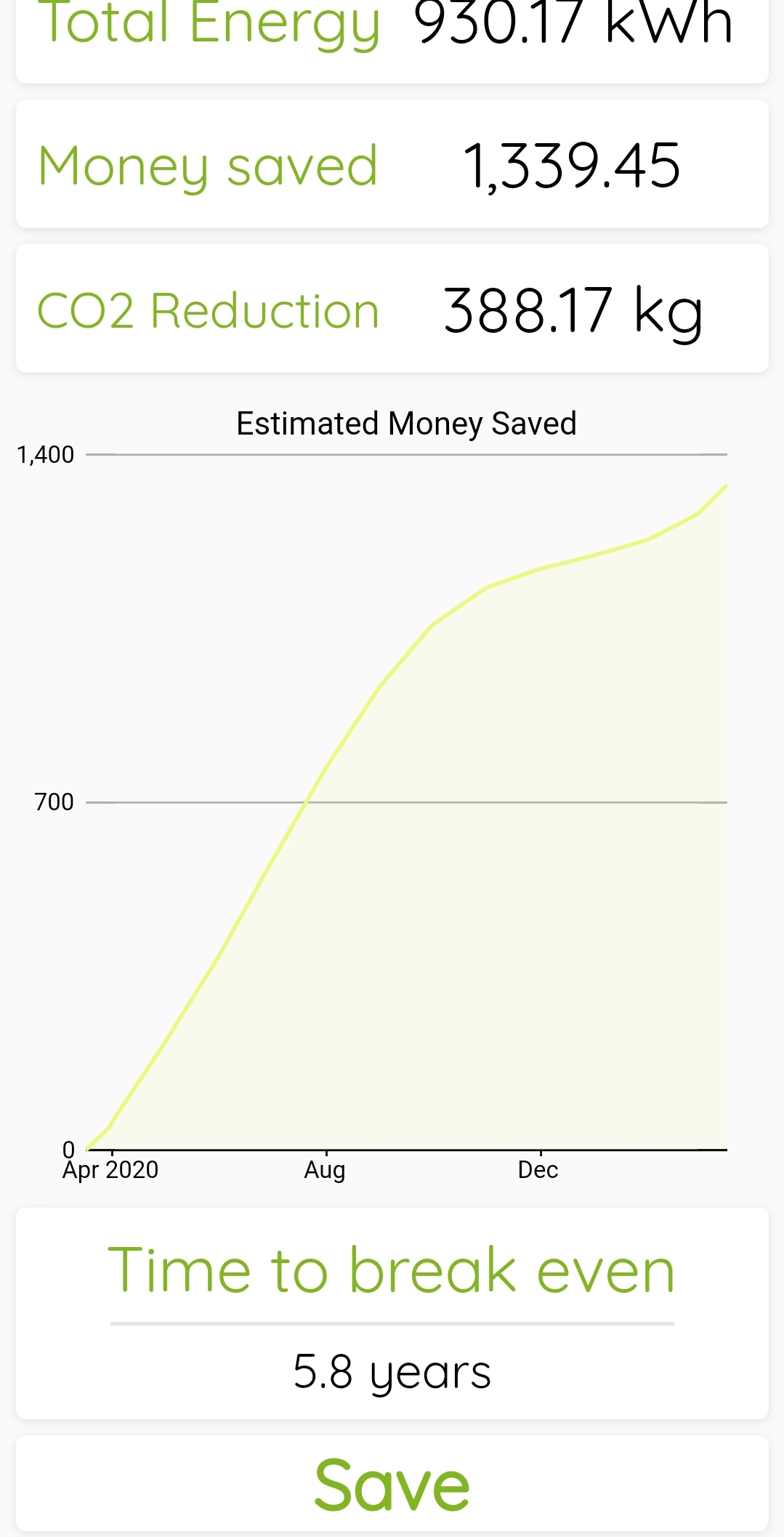 GitHub - kevinhartyanyi/solar-energy-calculator: A simple app to ...